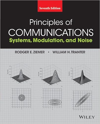 Solution Manual For Principles Of Communications 7th Edition By Ziemer Tranter