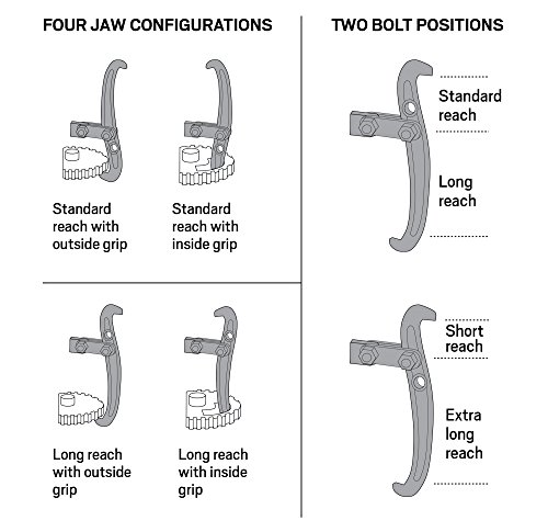 TEKTON 5692 8-Inch 3-Jaw Gear Puller | Pricepulse
