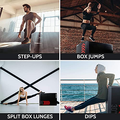 RitFit 3 in 1 Extra Firm Soft Plyo Box 440lb Weight Capacity 30”x 24”x ...