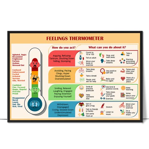 Mua LOLUIS Mental Health Wall Decor, Feelings Emotion Educational ...