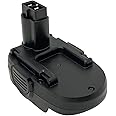 Amazon.com: Battery Adapter for Worx 20V Lithium Battery to 18V Ni-Mh ...