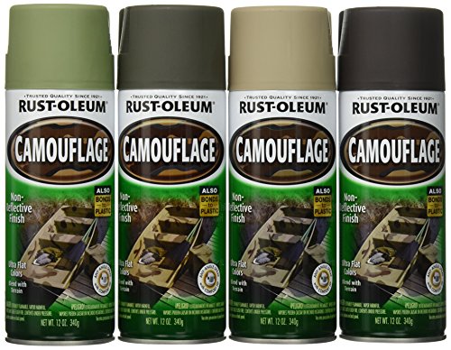 Compare Price: flat dark earth paint - on StatementsLtd.com