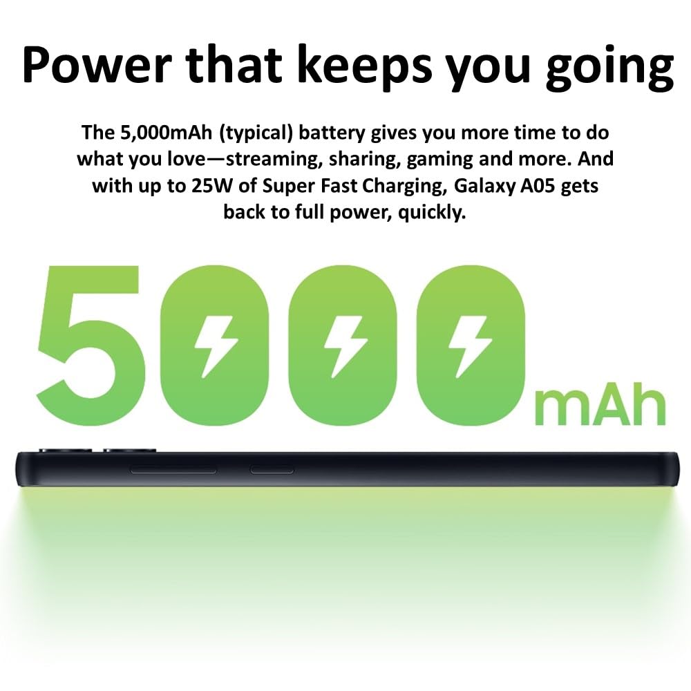 Samsung Galaxy A05 A055M 64GB Dual-SIM GSM Unlocked Android Smartphone ...