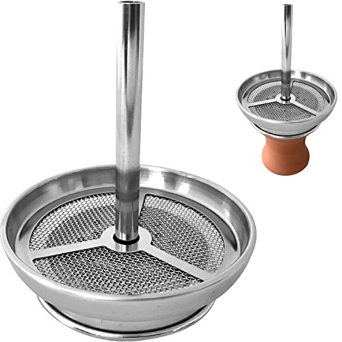 Premium Shisha Kaminaufsatz BLOCKARD aus Edelstahl [für Köpfe bis 6cm ...