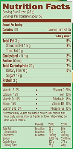 Milo Drink Nutrition Facts | Besto Blog