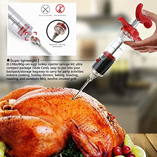 Turkey Baster for BBQ grill Cooking Basting and Marinating Turkey, Beef ...