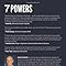 Amazon.com: 7 Powers: The Foundations of Business Strategy ...