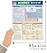 Science Review (Quick Study Academic): BarCharts, Inc.: 9781423220633 ...