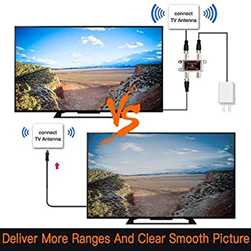 TV Antenna Amplifier - High Gain TV Antenna Booster,Amplifier VHF and ...