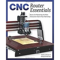 CNC Router Essentials: The Basics for Mastering the Most Innovative ...