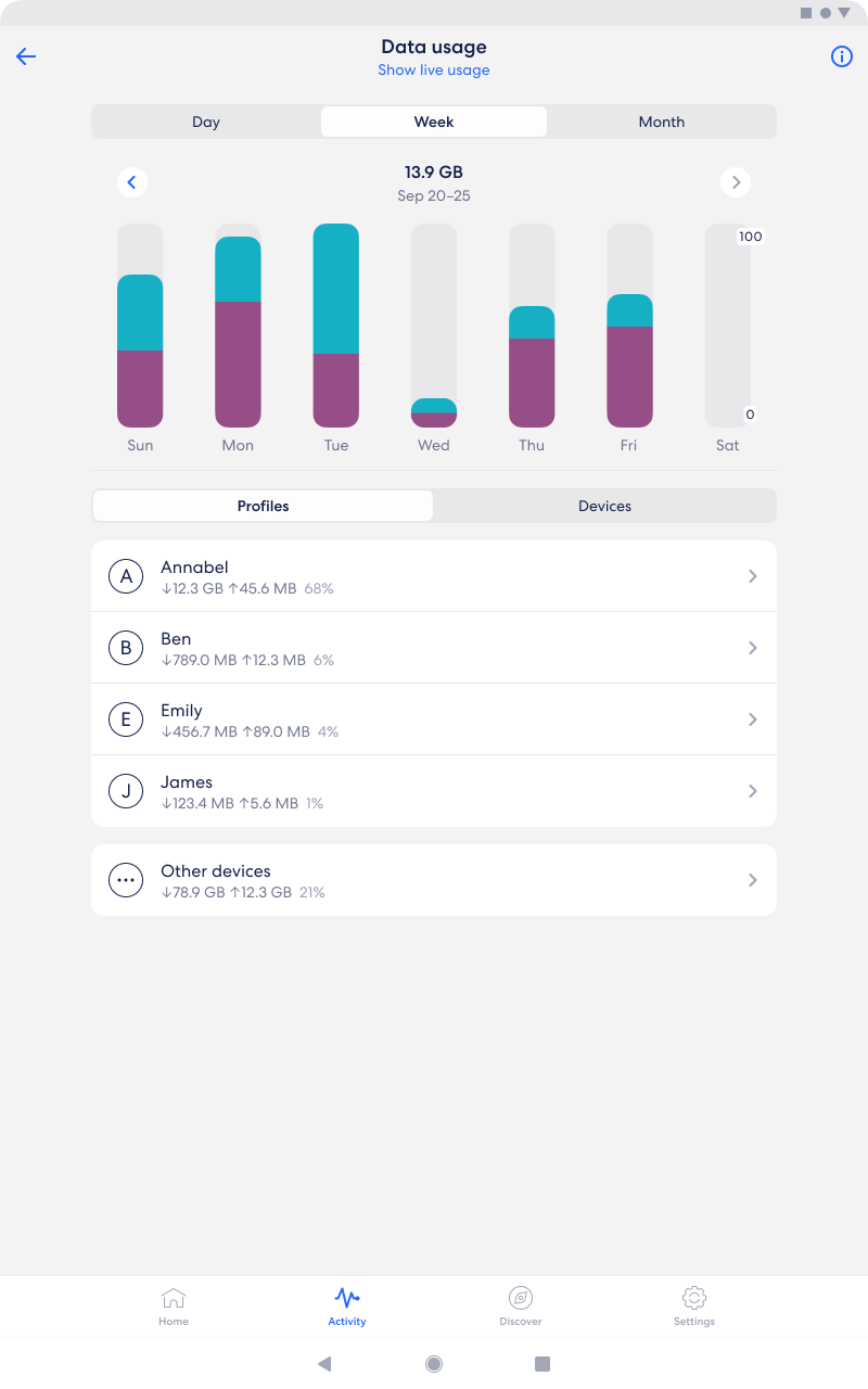 eero home wifi system:Amazon.com:Appstore for Android