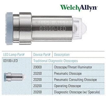 Amazon.com: Welch Allyn 03100-LED LED Lamp Upgrade, 3.5V: Industrial ...