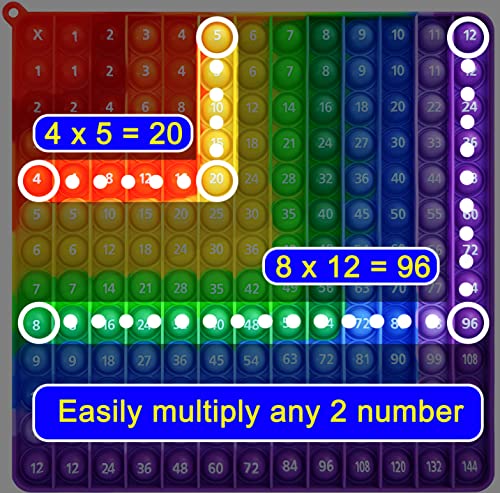 Multiplication Chart Pop It Fidget Toy - 12x12 Times Table Math Game ...