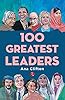 100 Greatest Leaders in Oman | Whizz Education Theory