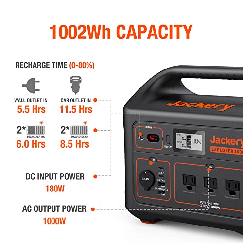 Jackery Solar Generator 1000, Explorer 1000 and 2X SolarSaga 100X with ...