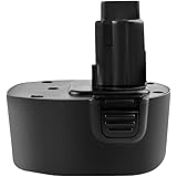 BLACK+DECKER PS140 Fire Storm 14-2/5-Volt 1-2/5-Amp NiCad Pod Style ...