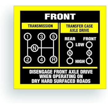 Amazon.com: Solar Graphics USA Transmission Shift Pattern Decal - Jeep ...