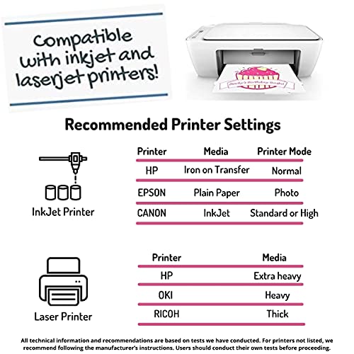 NuFun Activities Heat Transfer Paper For T Shirts Dark Fabrics Inkjet Printable Iron On Heat 