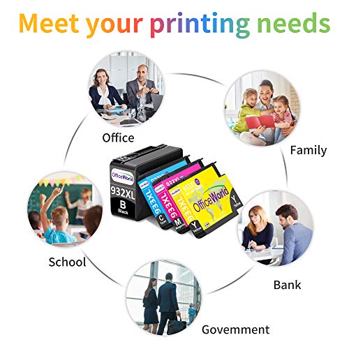 OfficeWorld Compatible Ink Cartridge Replacement for HP 932XL 933XL 932 ...