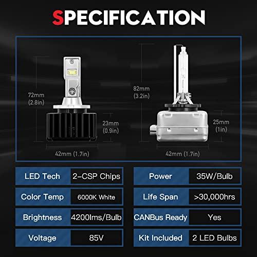 VEHICODE D1S DS1 D1R LED Bulbs 6000K White 70W Plug and Play with ...