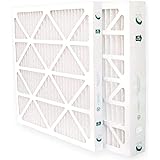 16 x 25 x 2 Merv 8 Furnace Filter (12 Pack) - Replacement Furnace ...
