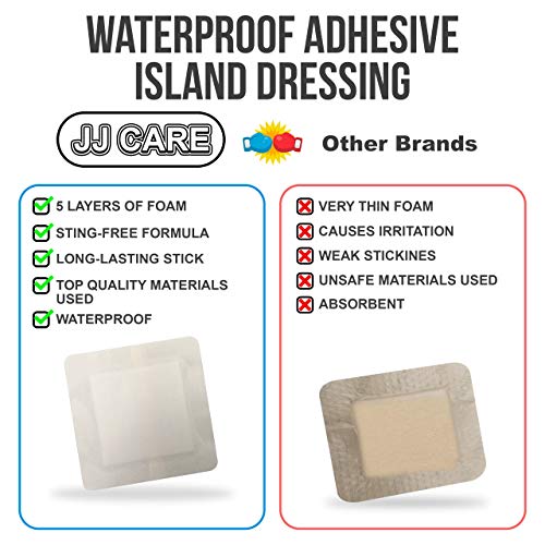 JJ CARE Island Dressing 4x4, Island Dressing, Bordered Gauze 4x4, Adhesive Gauze Pads, Bordered ...