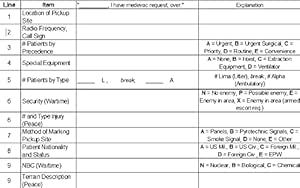Amazon.com: ROTC Products Army 4-in-1 Laminated Smart Card (9 Line ...