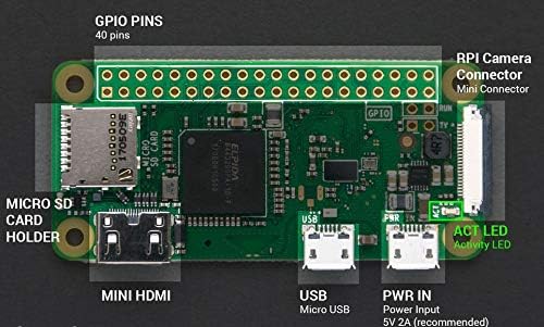 Raspberry - Pi Zero Wireless price in Egypt | Amazon Egypt | kanbkam