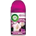 Air Wick® Aromatizante de Ambiente Freshmatic Repuesto Lirios de Luna y Seda 250 ml : Amazon.com ...