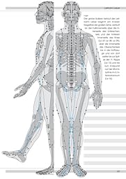 Kyusho-Jitsu: Geheimnisse der Vitalpunkte, Arbeitsbuch Band 2: Amazon ...