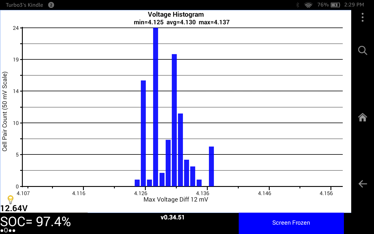Leaf Spy Pro:Amazon.com:Appstore for Android