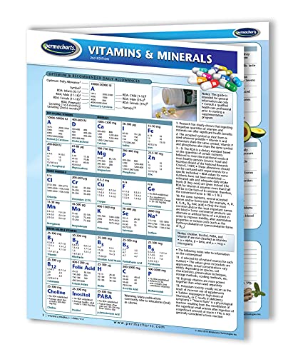 Health and Nutrition Guides - 4 Chart Bundle of Quick Reference Guides ...