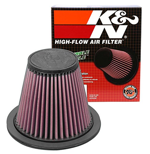 How to Choose the Best Car Air Filter Brands in 2019 | Scanner Answers