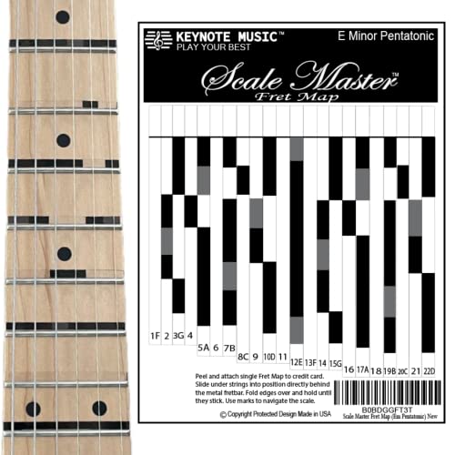 Scale Master Fret Map-Learn Guitar Major Minor Scales-Fretboard ...