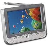 Amazon.com: Coby TF-TV505 5-Inch LCD Color Television: Electronics