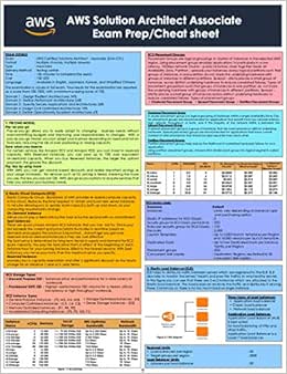 AWS Solution Architect Associate Exam Prep-Cheat sheet - TechBooks-100 ...