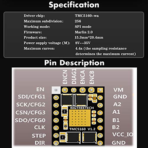 BIGTREETECH DIRECT TMC5160 V1.2 SPI Stepper Motor Driver 4.4A High ...
