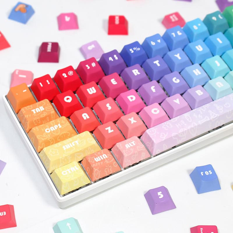 Mua PBT Keycap Gradient Rainbow Candy Cherry keycap Set Girl Custom ...