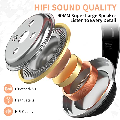 Riwbox TX8 Bluetooth Headphones, Over Ear Headphones, HiFi Stereo, with Touch Control and mic ...