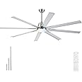 Amazon.com: 72 lnch lndustrial Celing Fan with Light and Remote Control ...