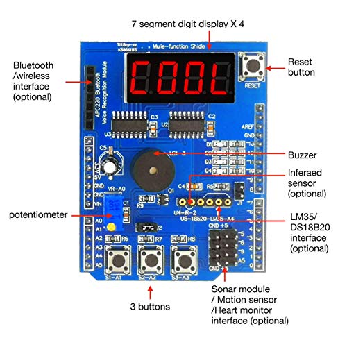 EEEEE UNO R3 ATMEGA328P ATMEGA16U2 & Multi-Function Shield Starter kit ...