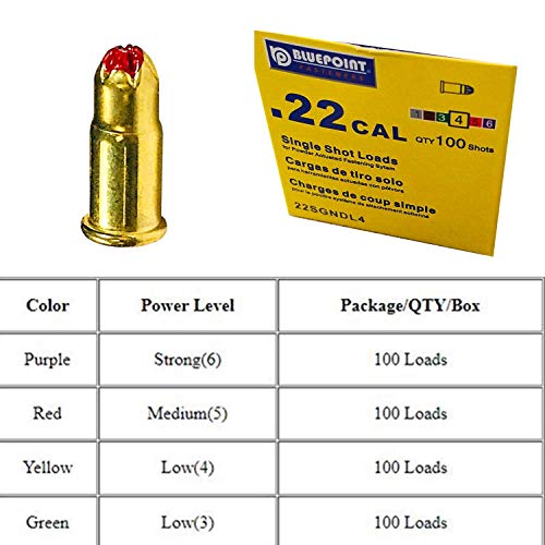 0.22 Caliber Red Single Shot Powder Loads, Cartridges/Powder Loads for ...