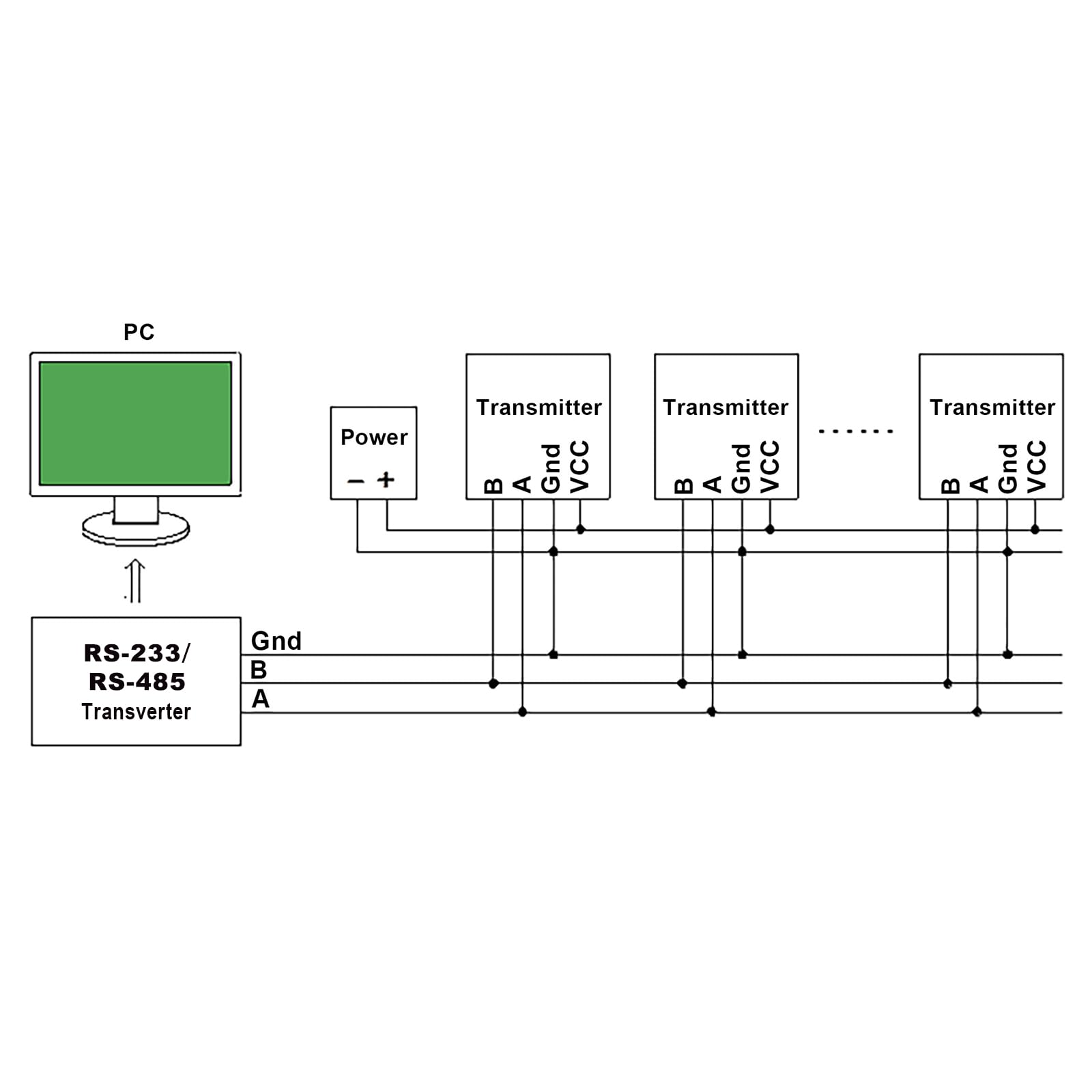 Tzone RS485 Temperature Humidity Sensor Modbus RTU Temp Sensor Digital Industrial Temp And ...