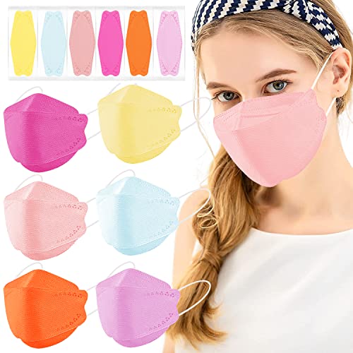 Respirator Masks Kuwait | Buy Online | Whizz Others