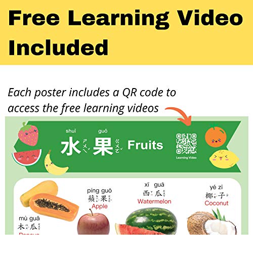 Learn Chinese for Kids Poster Set. Montessori-Inspired. Bilingual with ...