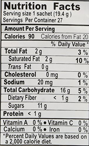 Nescafe Instant Coffee Nutrition Facts – Besto Blog