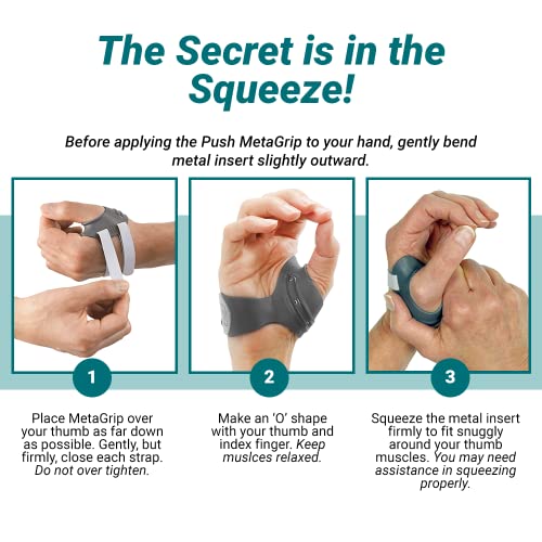 PUSH MetaGrip CMC Thumb Brace for Osteoarthritis CMC Joint Pain ...