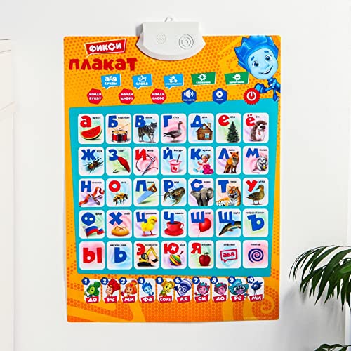 Electronic Russian Alphabet Poster Fiksiki - Russian ABC Poster ...