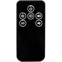 Amazon.com: Replacement Remote Compatible for Klipsch R-10B ICON SB 1 ...