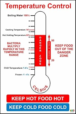 Temperature Control Keep Hot Food Hot Keep Cold Food Cold - Self ...
